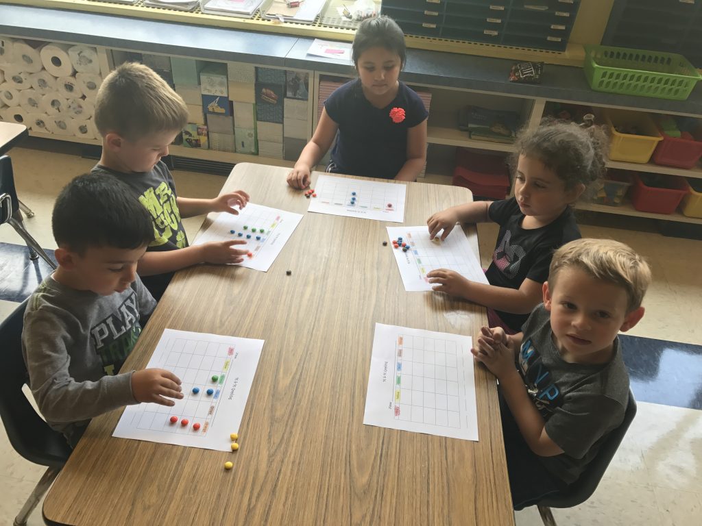 M and M Graphing in Mrs. Dougherty’s Preschool – St. Linus School
