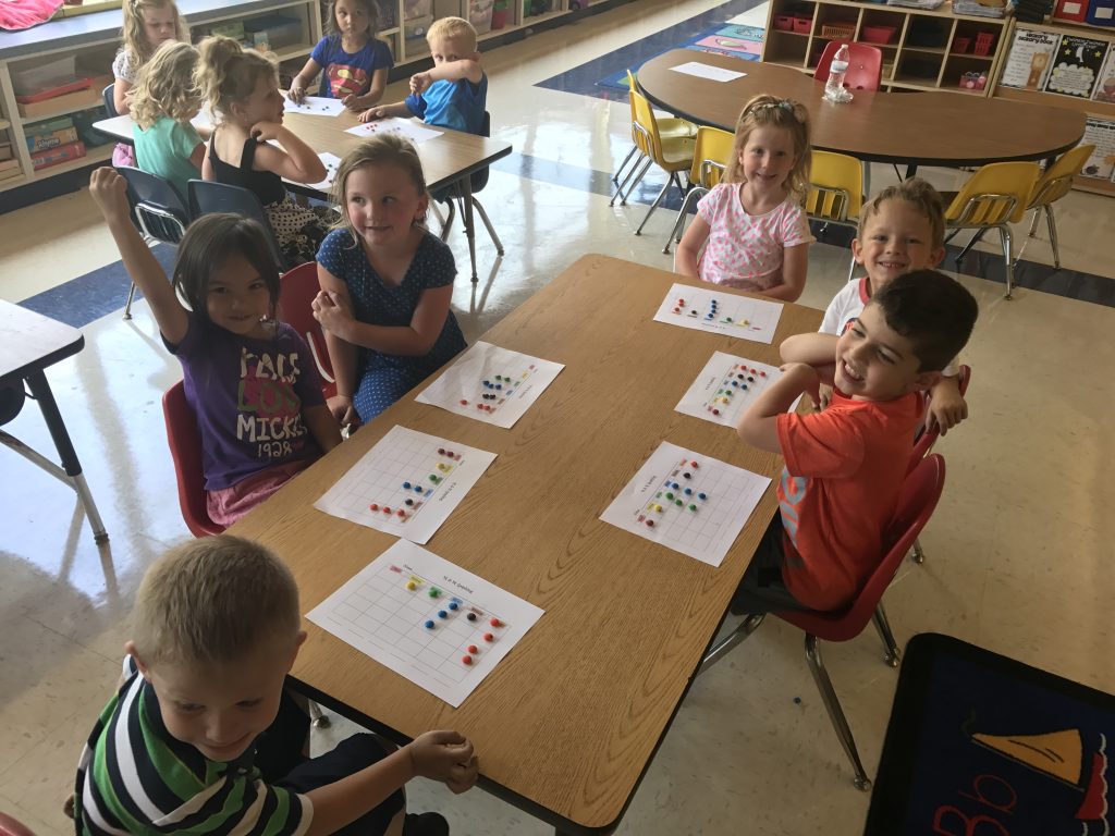 M and M Graphing in Mrs. Dougherty’s Preschool – St. Linus School